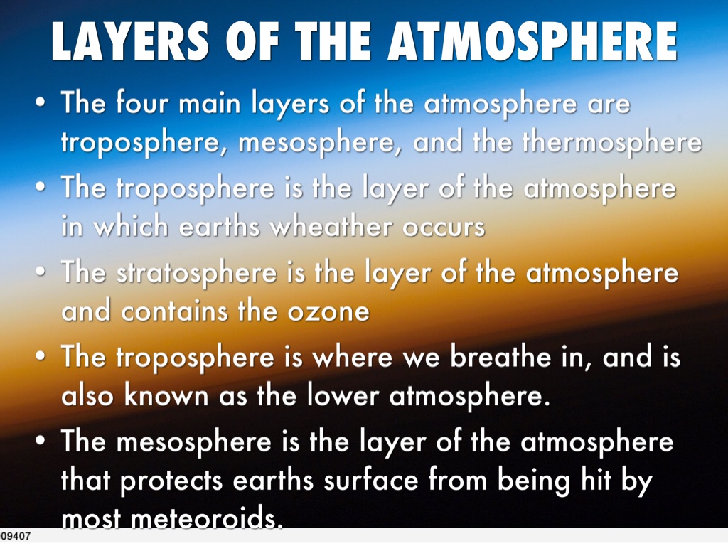 Which Layer Of The Atmosphere Protects Earth S Surface From Being Hit ...