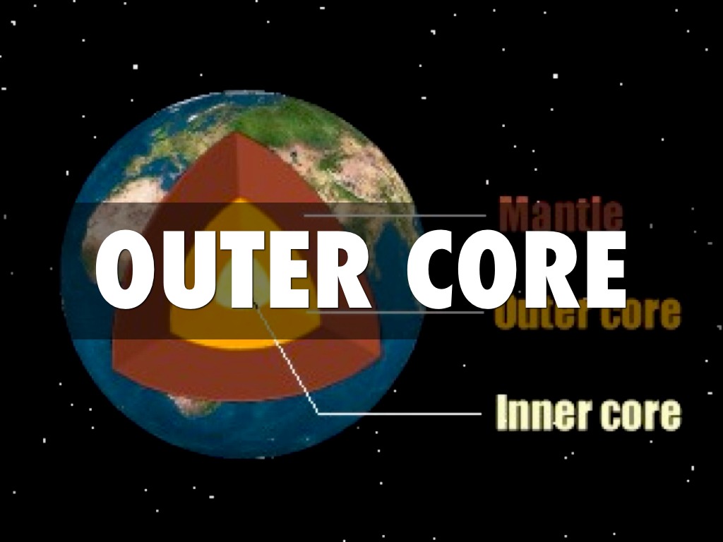 Earth's Composition by Polly Medlin
