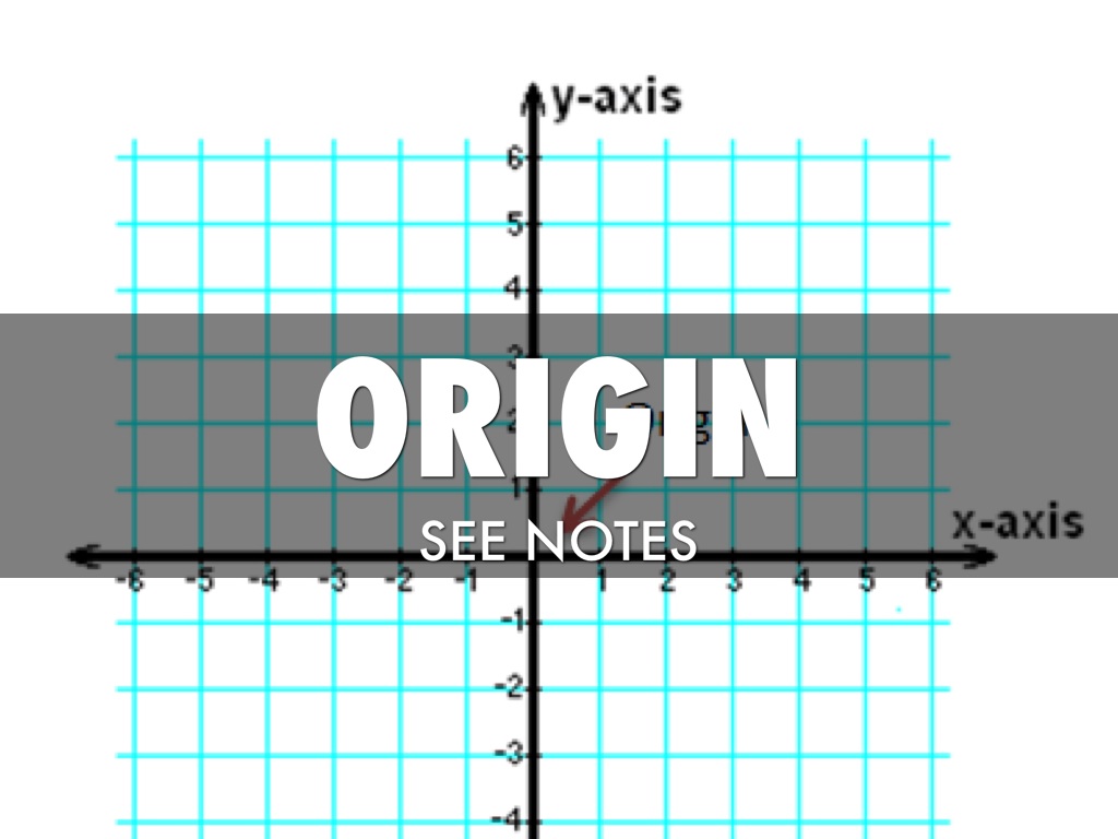 7/8 Math Vocabulary by Jack Morrison