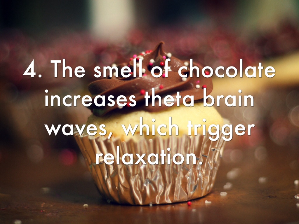 Chocolate Facts by Begum Ayirga