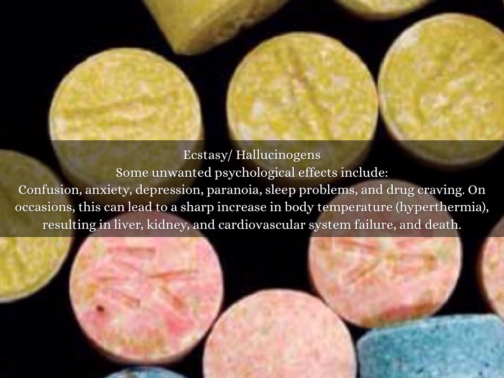 Drug Project by Joseline Rubio