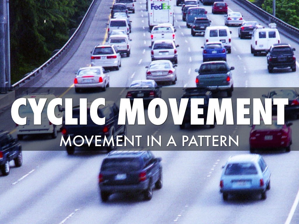 Migration Vocabulary by brandogan33