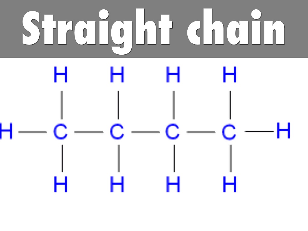 Carbon Chemistry By Marybeth Mineo Carbon Chemistry By Marybeth Mineo