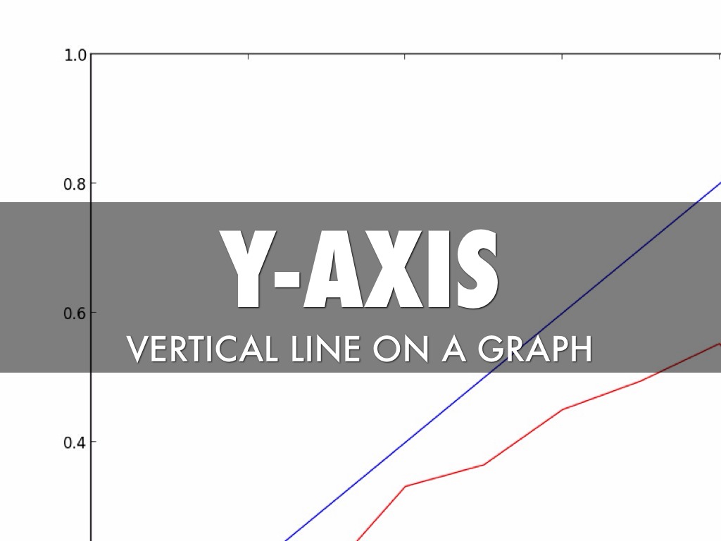 Science by Cameron Garcia