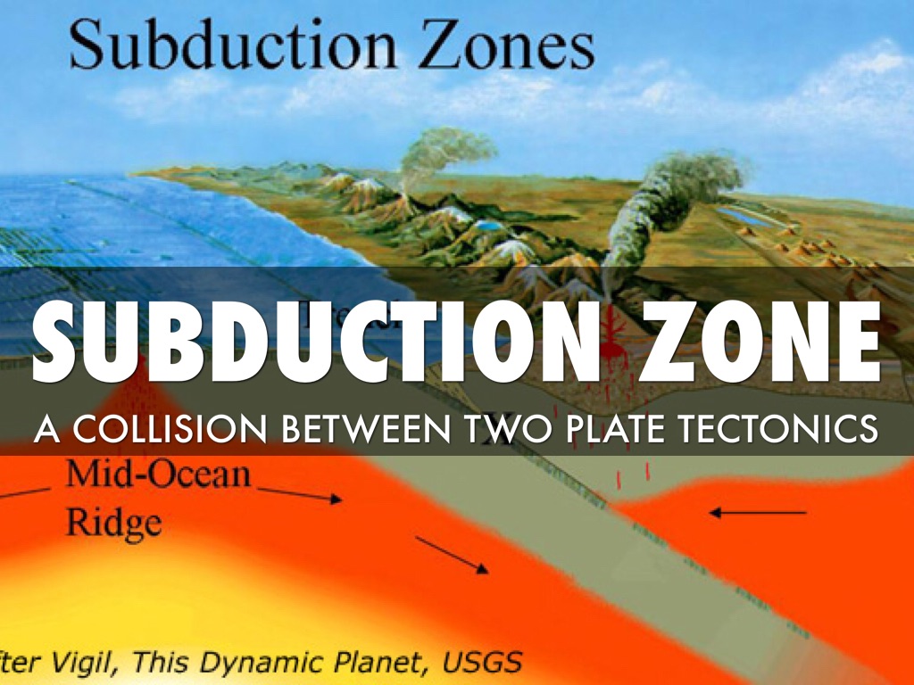 Plate Tectonics by Sara Elnady