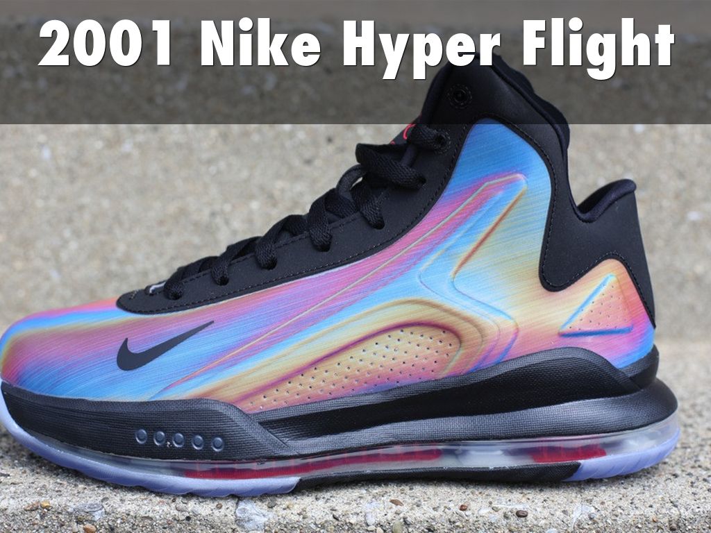 Innovation Of Shoes by jaylan.thomas.19