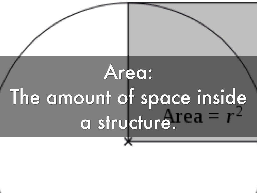 Math Vocabulary. by Derrick Roberts