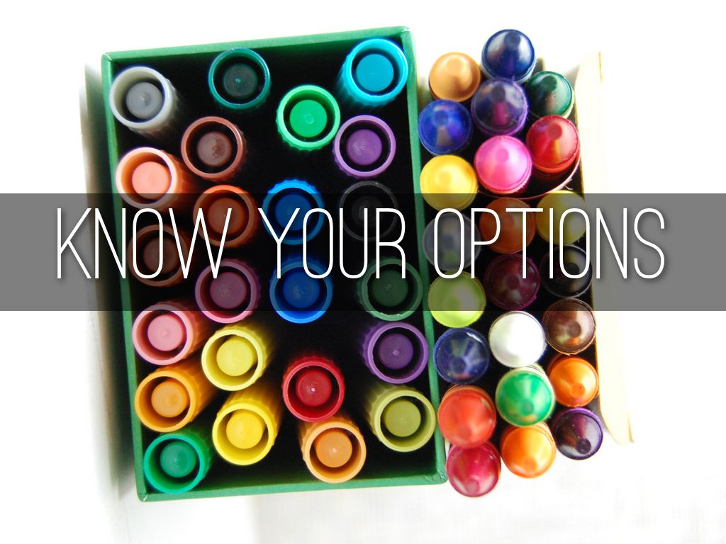 Know Yourself + Know Your Options by Katie Selby