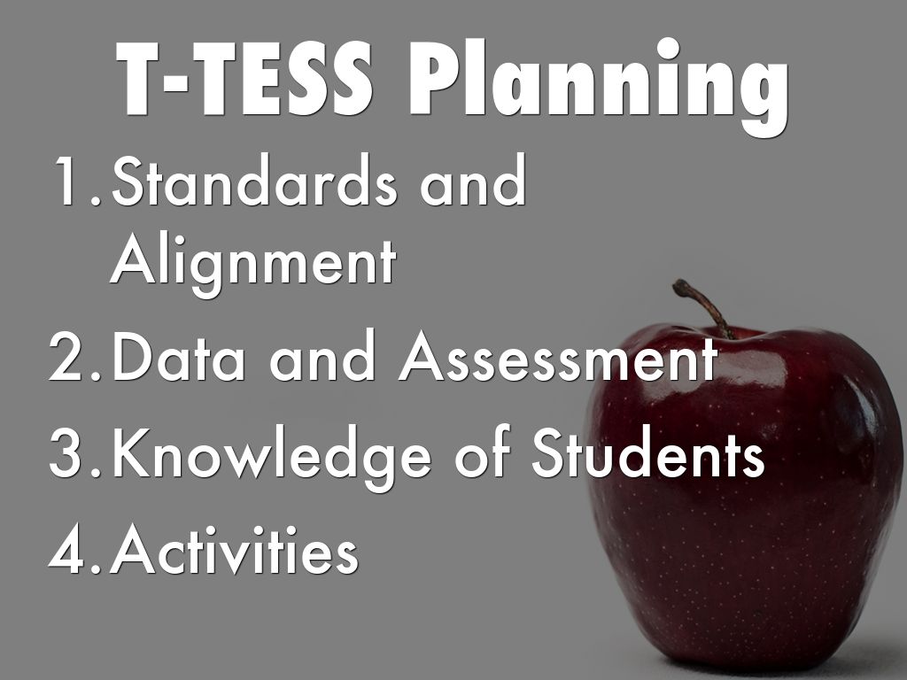 Lesson Plans by Nancy Shipley