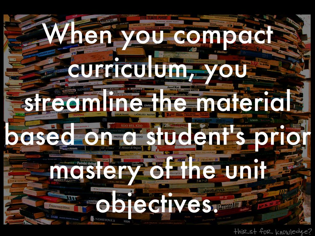 Copy of Academy Math Compacting Pilot by Esther Behling