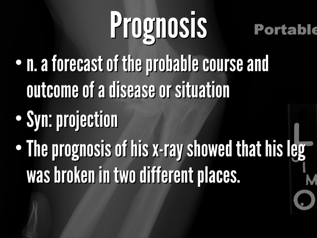 Vocabulary Unit 9 by Christopher White