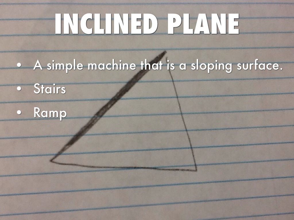 Simple Machines by yosman