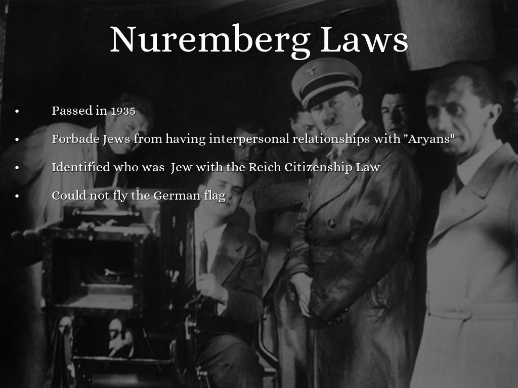 The Discrimination of Jews before WWII by bananers11