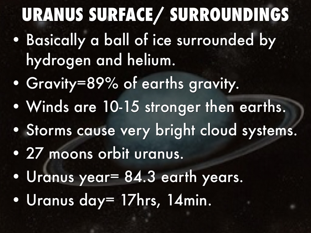 Uranus Creature by Zachary Peterson
