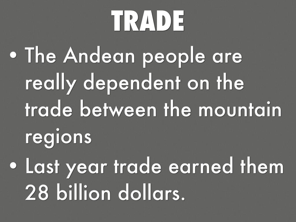 Andes Mountain Importance by Arya A