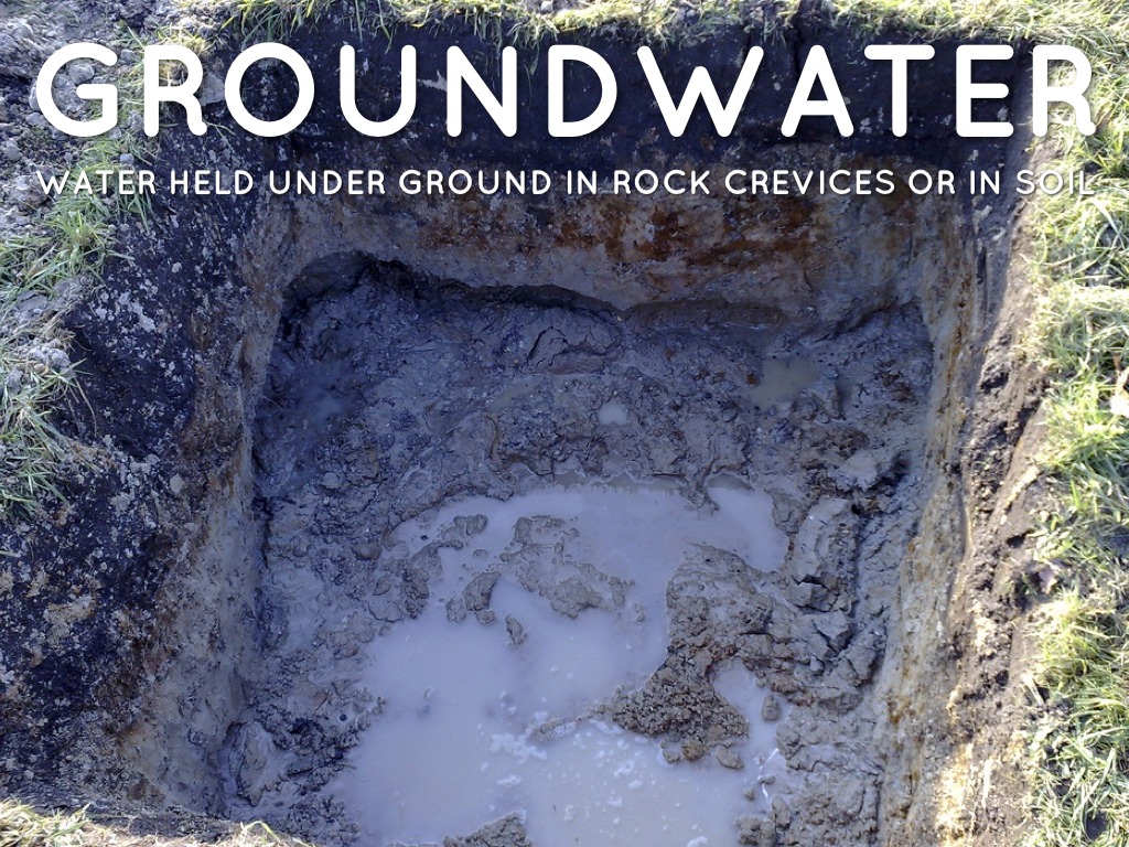 Water Cycle by Sydney Kershaw