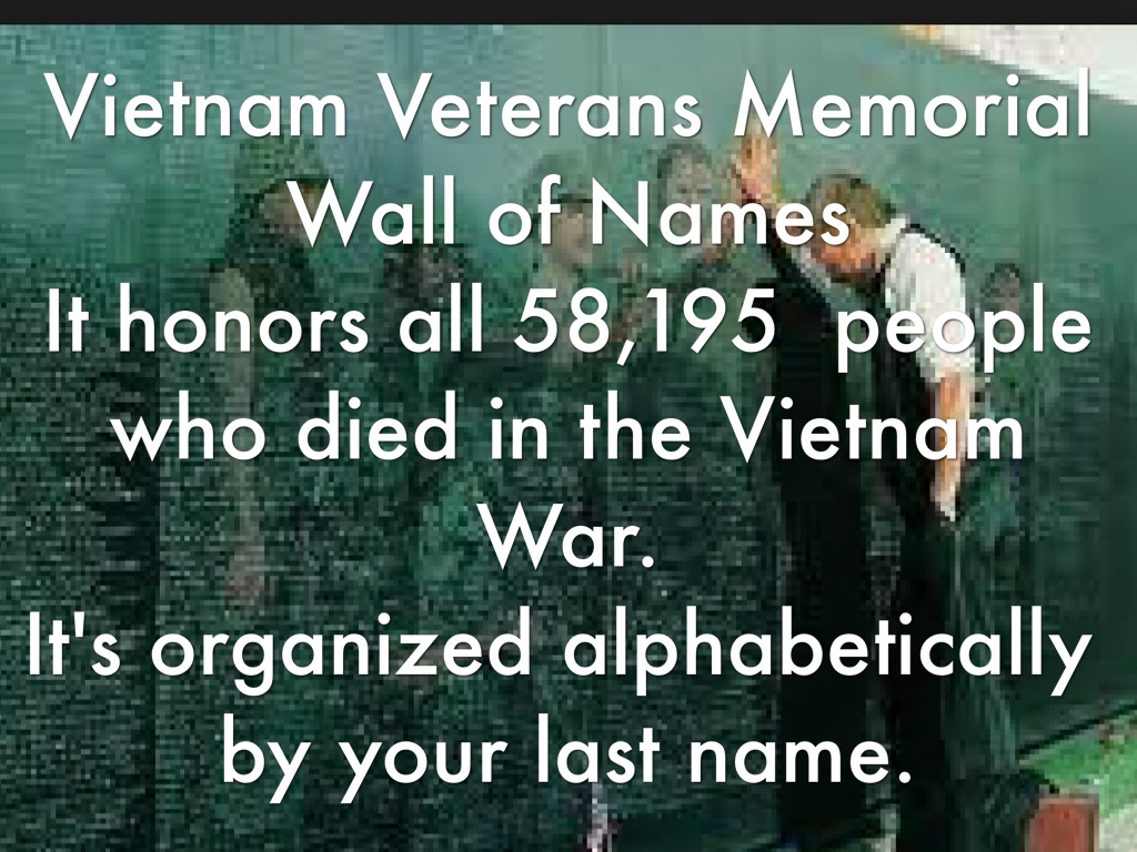 Names On Vietnam Wall In Alphabetical Order Photos Alphabet Collections