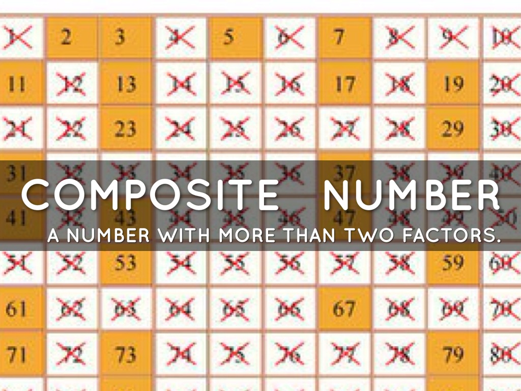 Math Vocabulary Chapter 1-2 by 32553