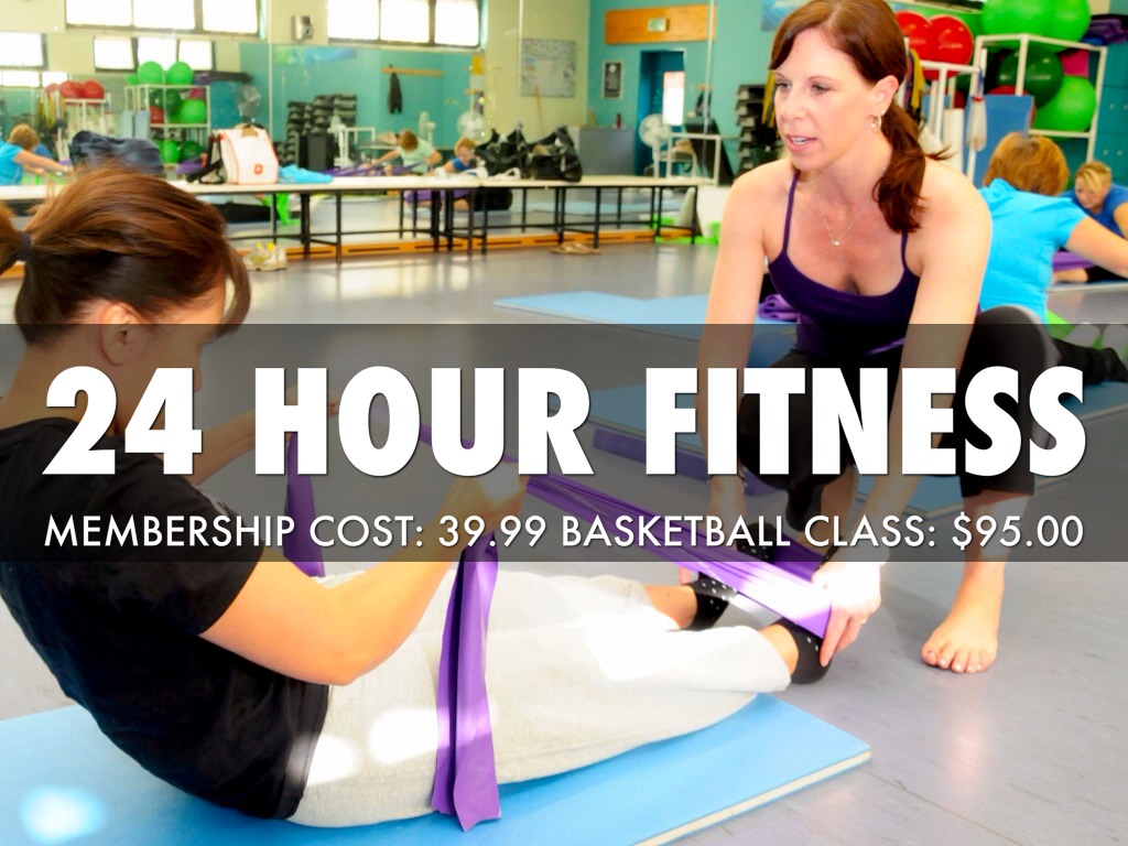 Comparison Fitness Gyms by Binish Ali