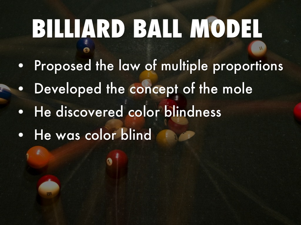 Atoms by meghanmalecha