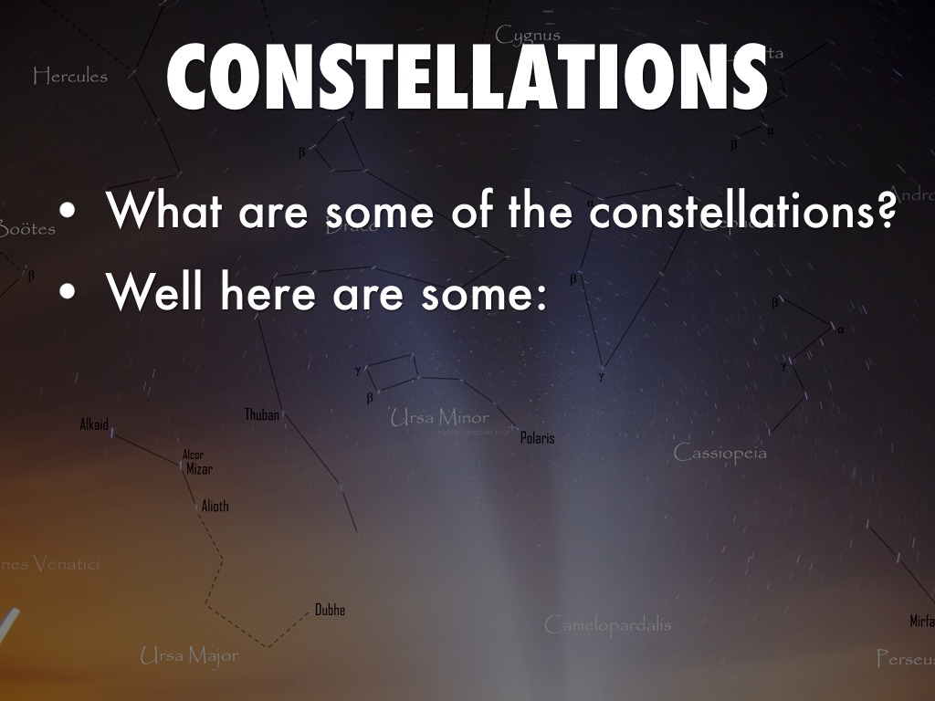 Constellations Meaning