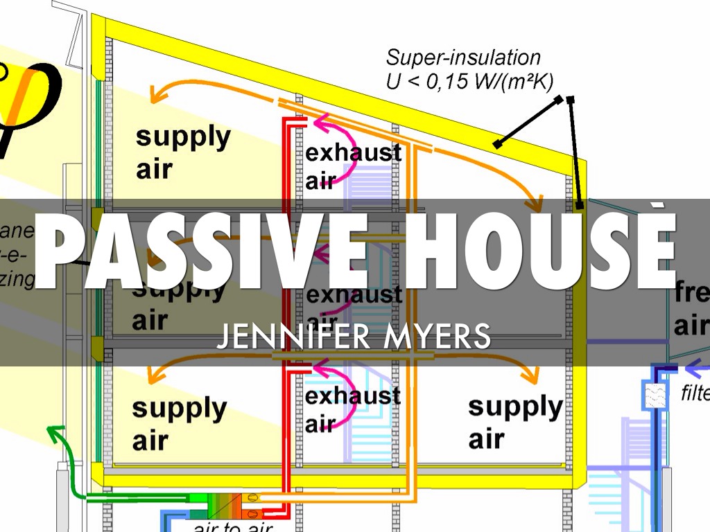 Passive House by jennifermyers1012