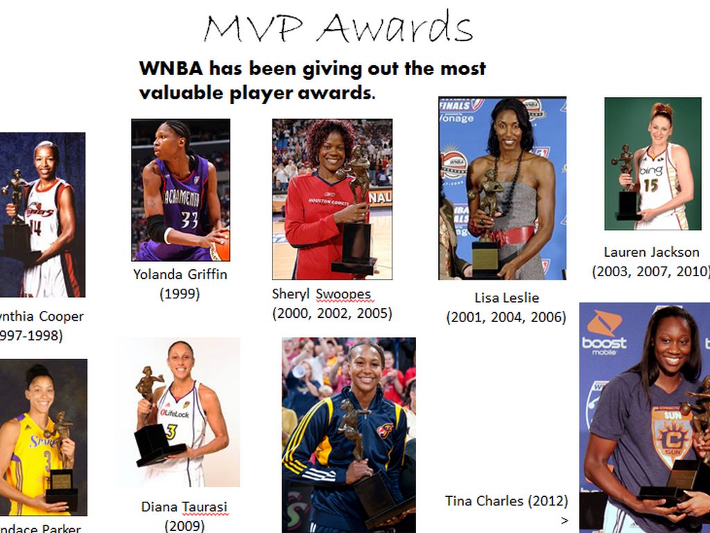 Women Basketball to WNBA by annieliu2002