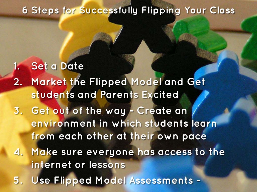 Flipped Classroom Presentation by Katherine Schaffer