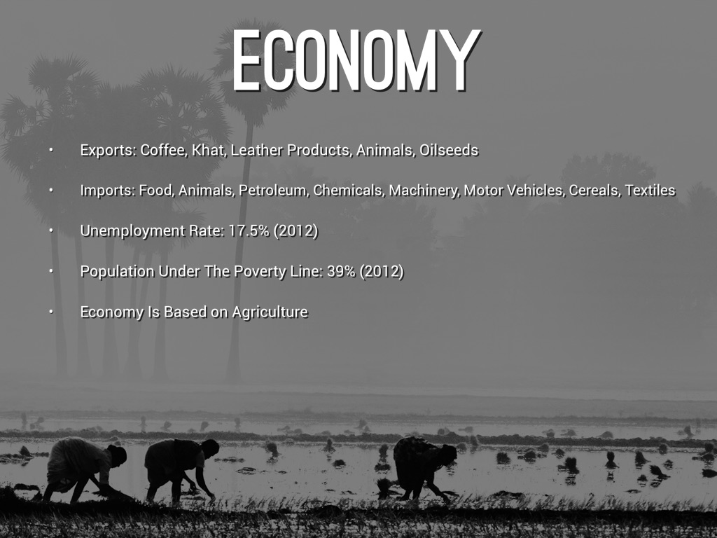 Ethiopia by Tanner Breen