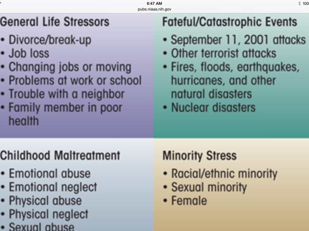 Managing One's Emotions by Diane Greer