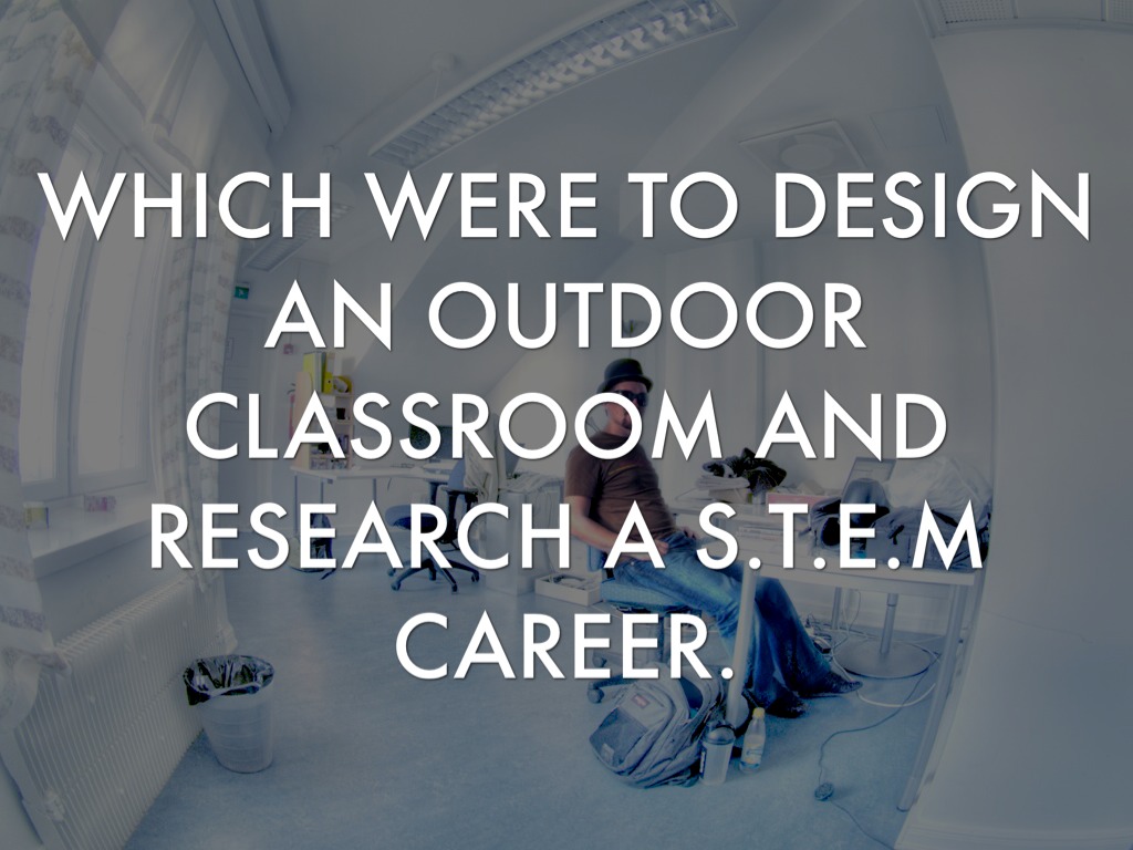 PBL Unit 1 Will Bri Caleb Corey by Will Crutchfield