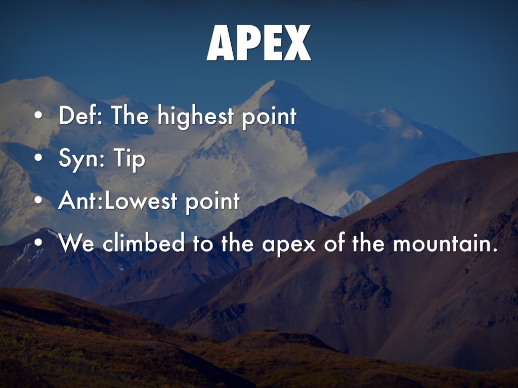 Vocab Unit 7 by Kyle Flynn