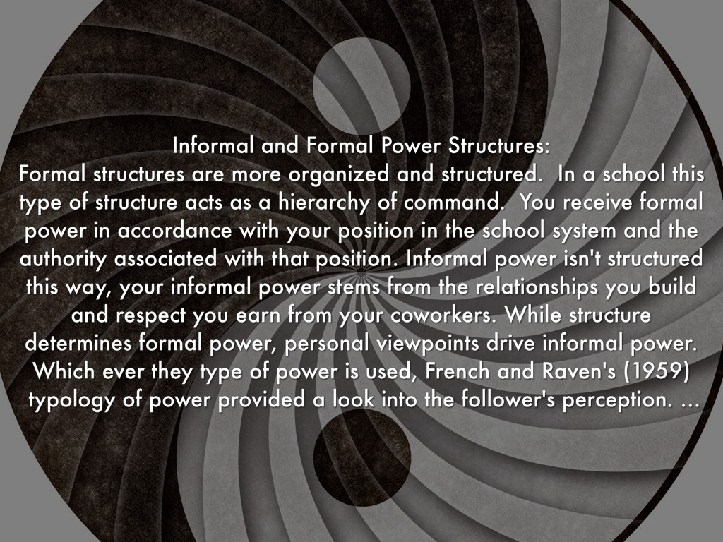 Leadership Week 4 by Cynthia Blackstone