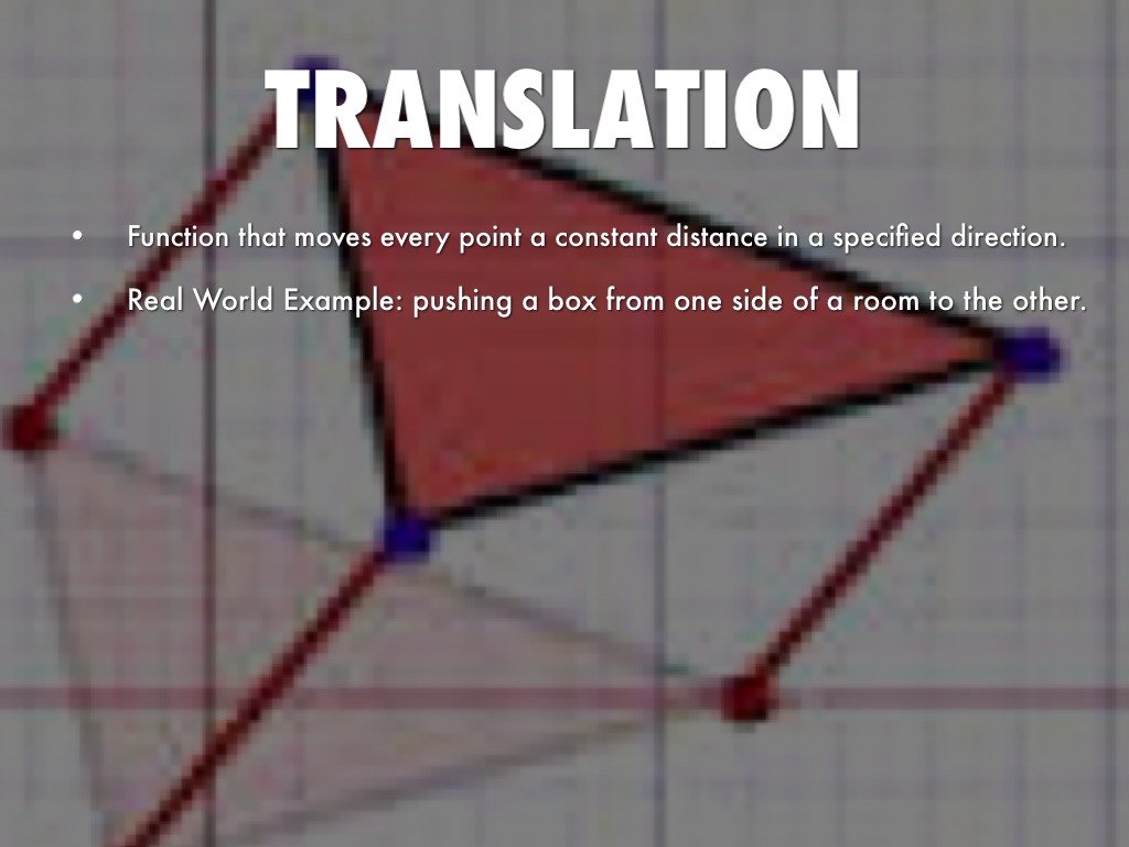 Unit 3 Vocab. by Olivia Chapman