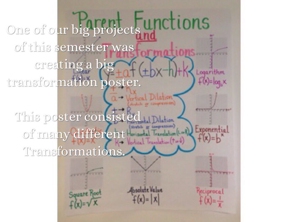 Gateway 2014 by dallasvirgil