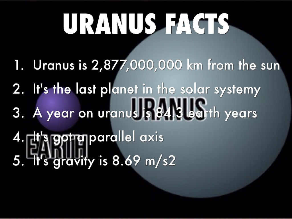 Interesting Facts About Uranus Uranus Facts For Kids Planets Cool 