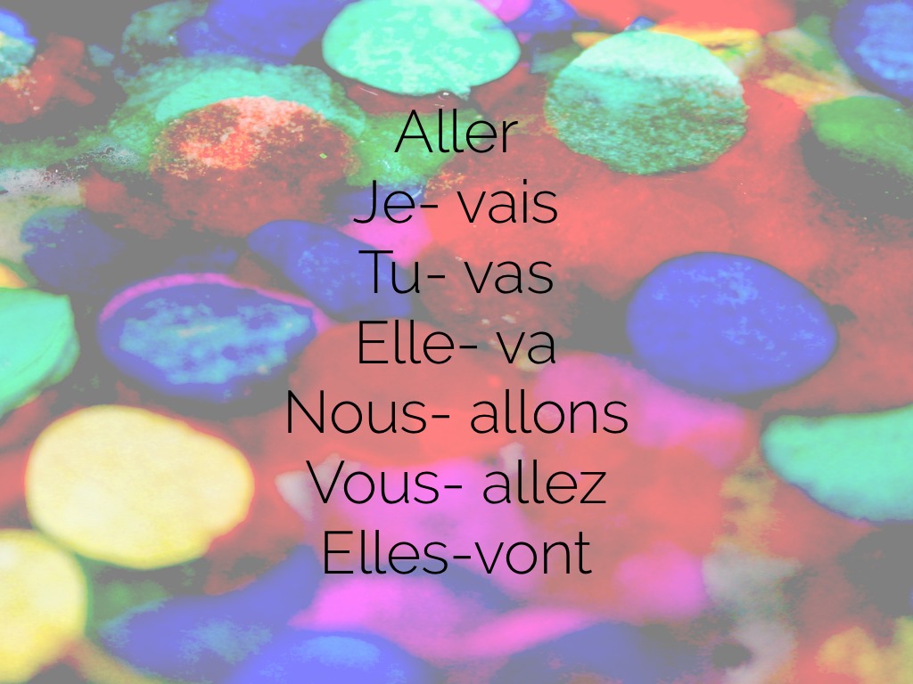 French Verbs by Kels Kohlmorgen