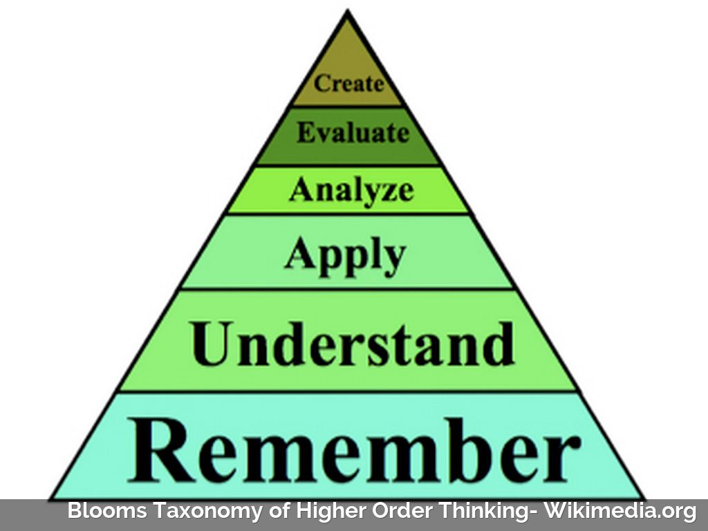 Copy of Copy of Breaking Barriers with Creativity and