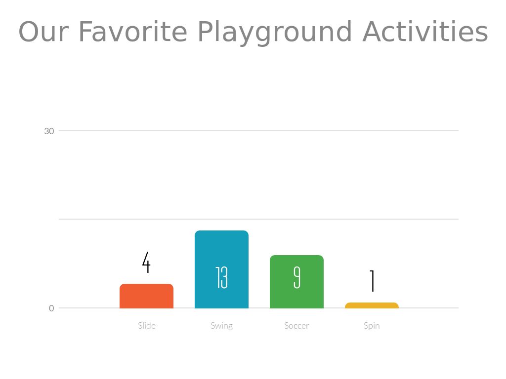Our Graphs by kgavlas