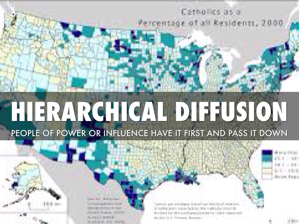 Definition Of Hierarchical Diffusion Ap Human Geography Garciatrust