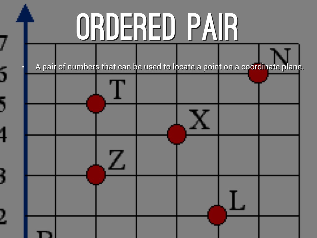 Math Vocabulary📓 ️ by Hannah Stewart