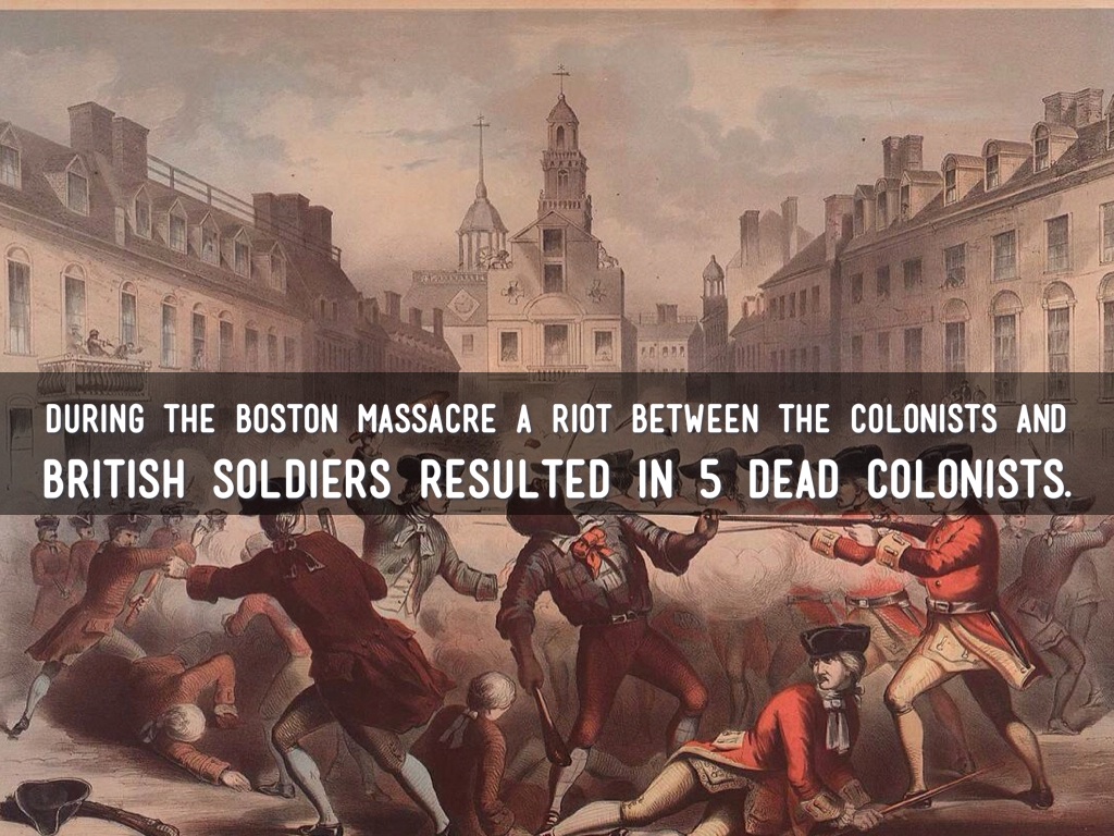 The Acts That Lead To The Revolution by Anthony