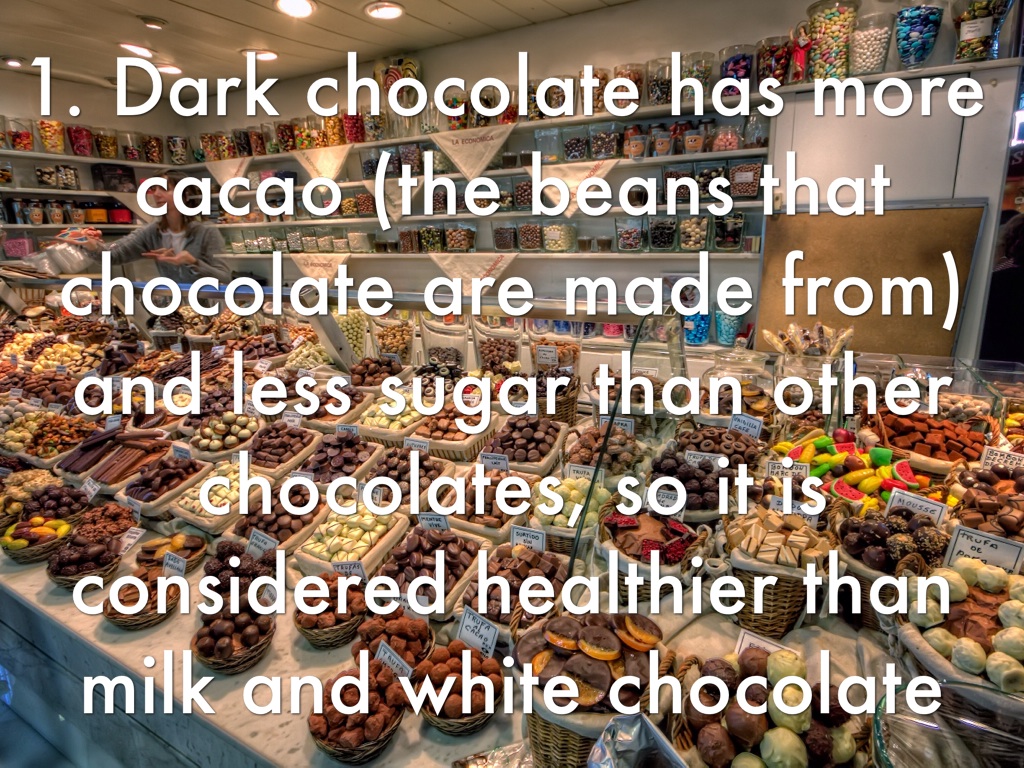 Chocolate Facts by Begum Ayirga