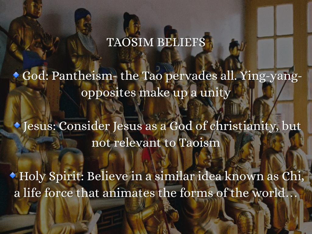 World Religions by Paige Watson