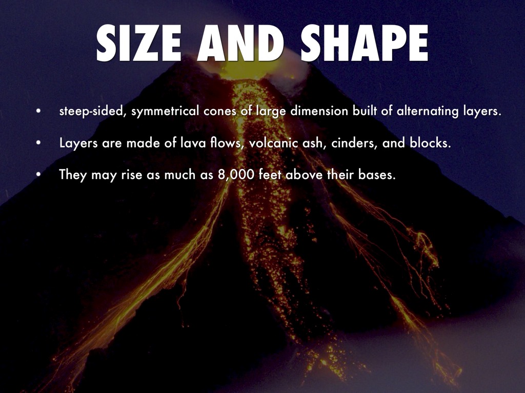 Composite Volcano By Peyton Thompson