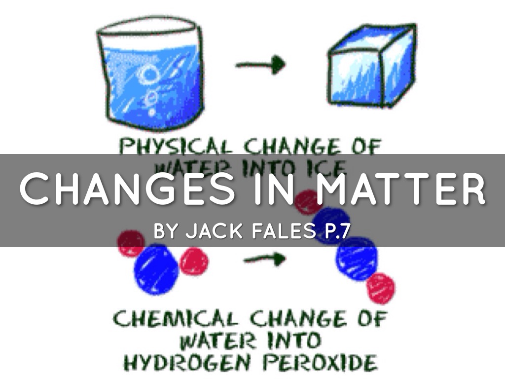 Changes In Matter by Holly Steele