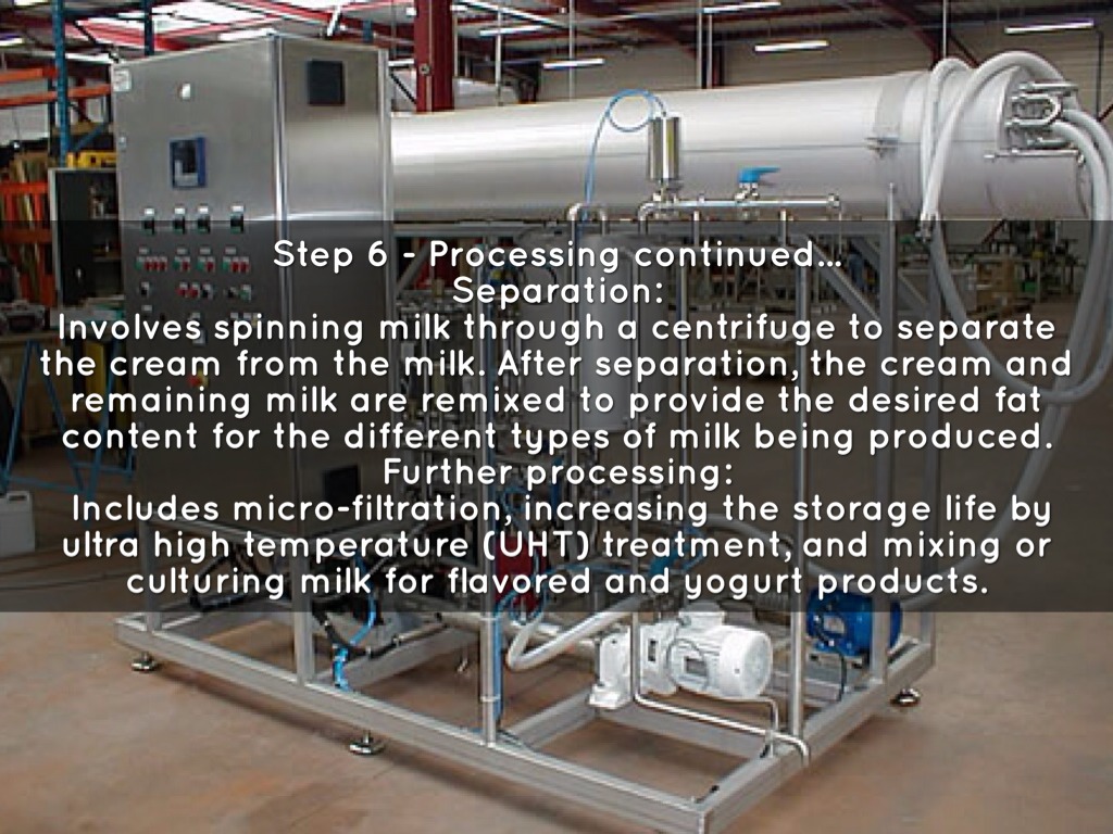 Milk by Jessica Askew