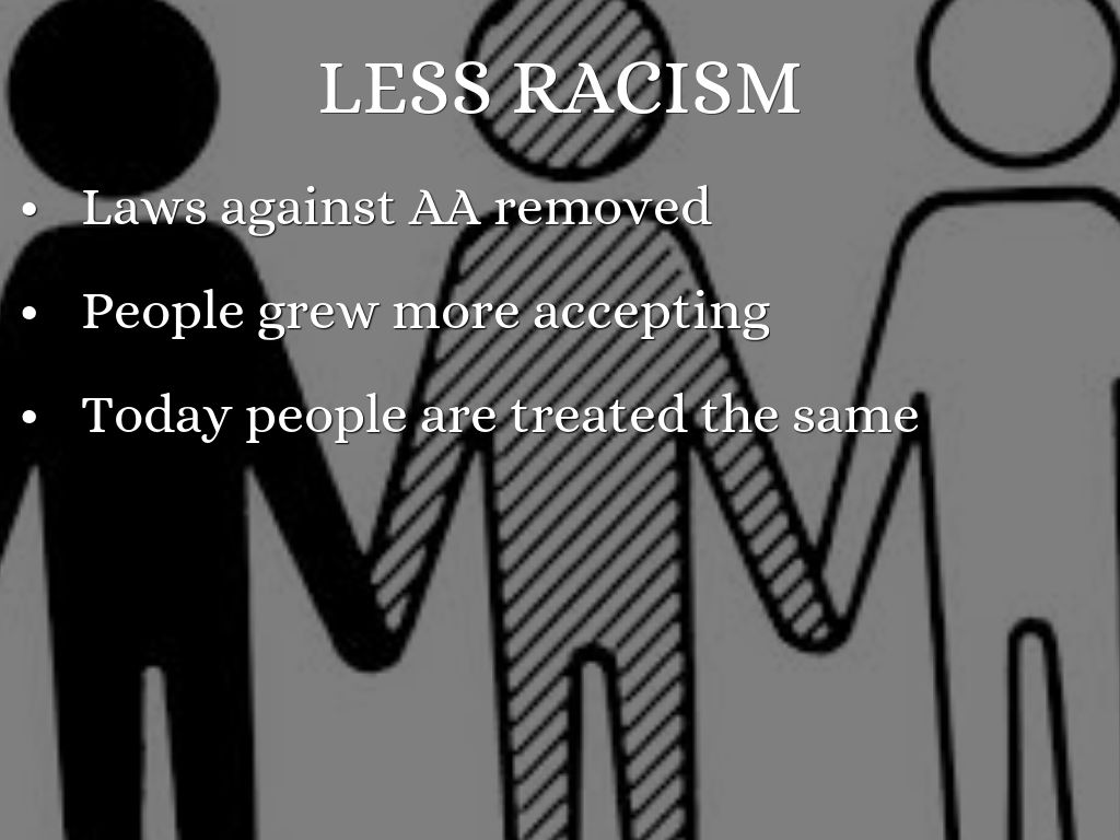 Racism Then and Now by lauren.jones