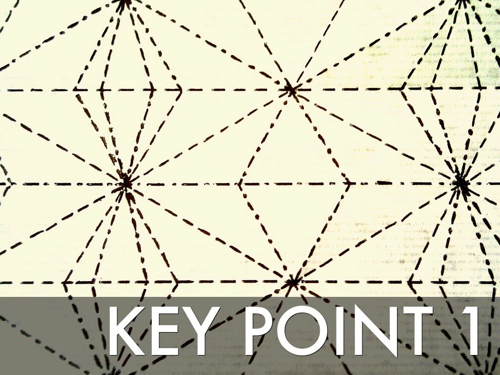 Copy of Killer Speech Template by Tiffini Travis