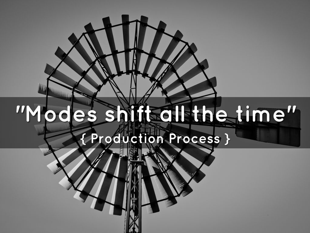 Multimodality Reading Response by Kayli Payne